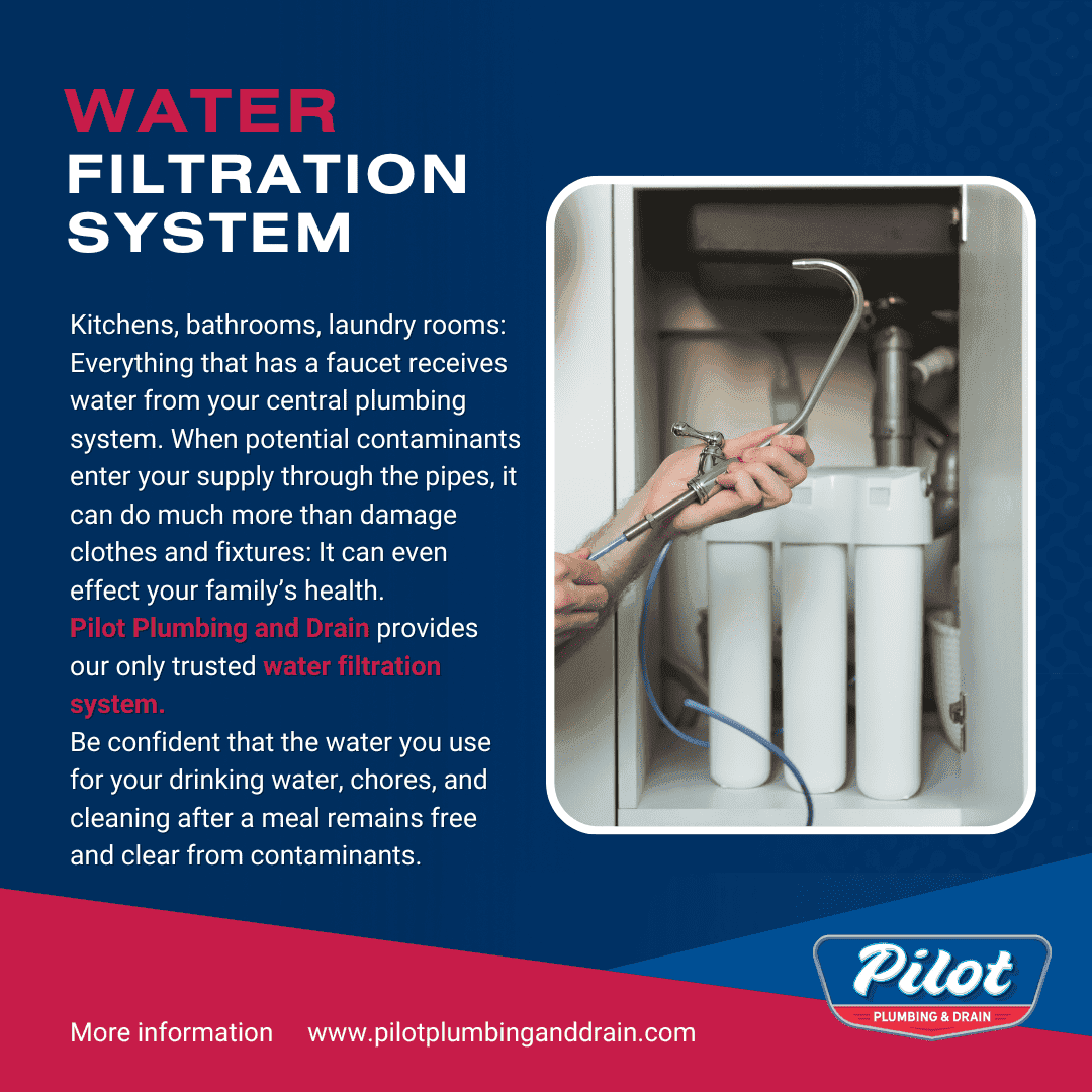Water Filtration System Installation Tips & Guide